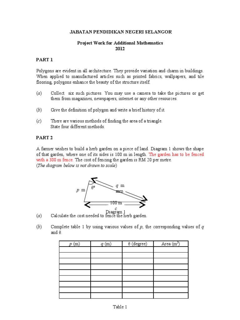 Jabatan Pendidikan Negeri Selangor Project Work For Additional ...