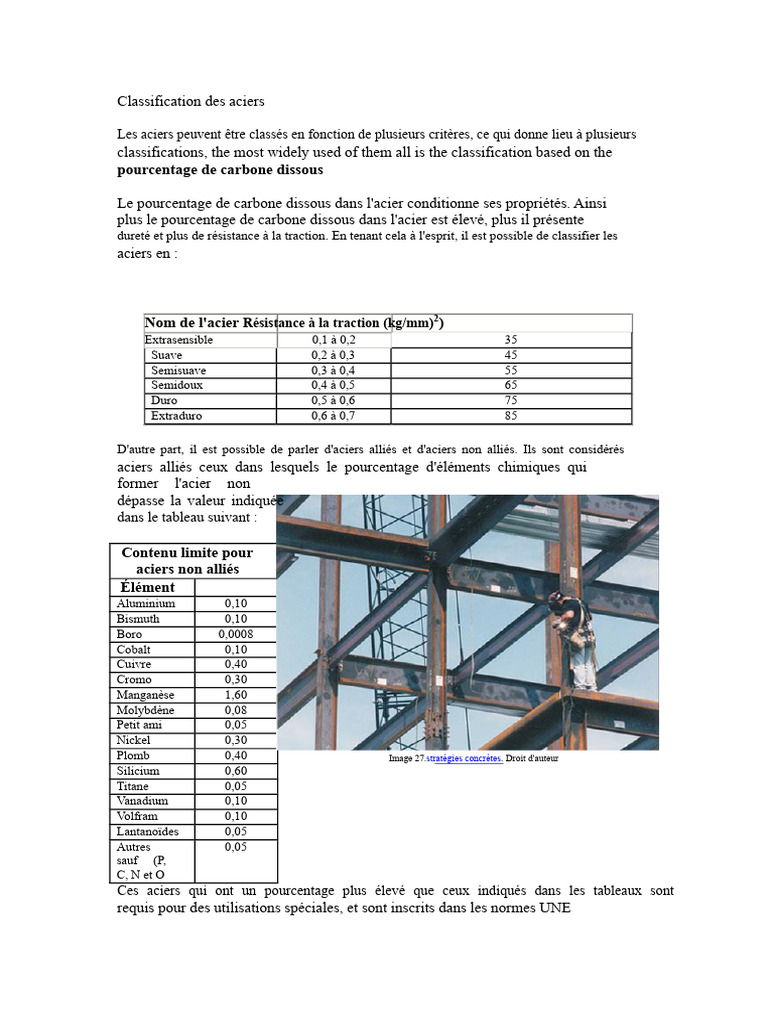 Classification des aciers par carbone et usage | PDF | Acier | Acier ...