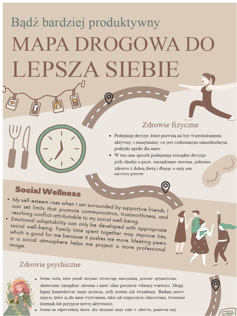 Mapa Drogowa | PDF