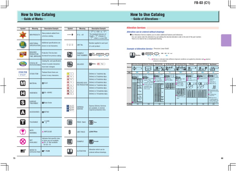 Guide To Mark | PDF | Technology & Engineering