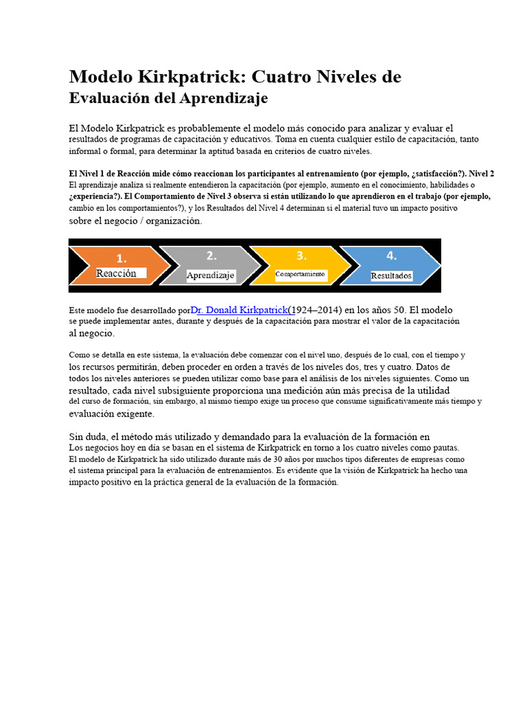 Modelo Kirkpatrick Cuatro Niveles de Evaluación Del Aprendizaje | PDF | Evaluación | Aprendizaje