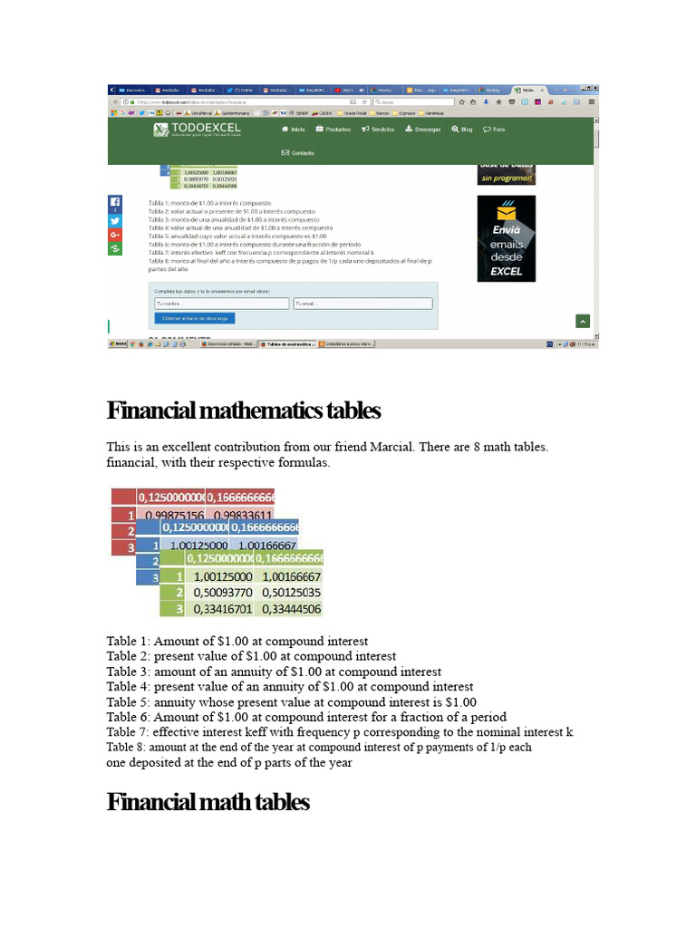Financial Mathematics Tables | PDF