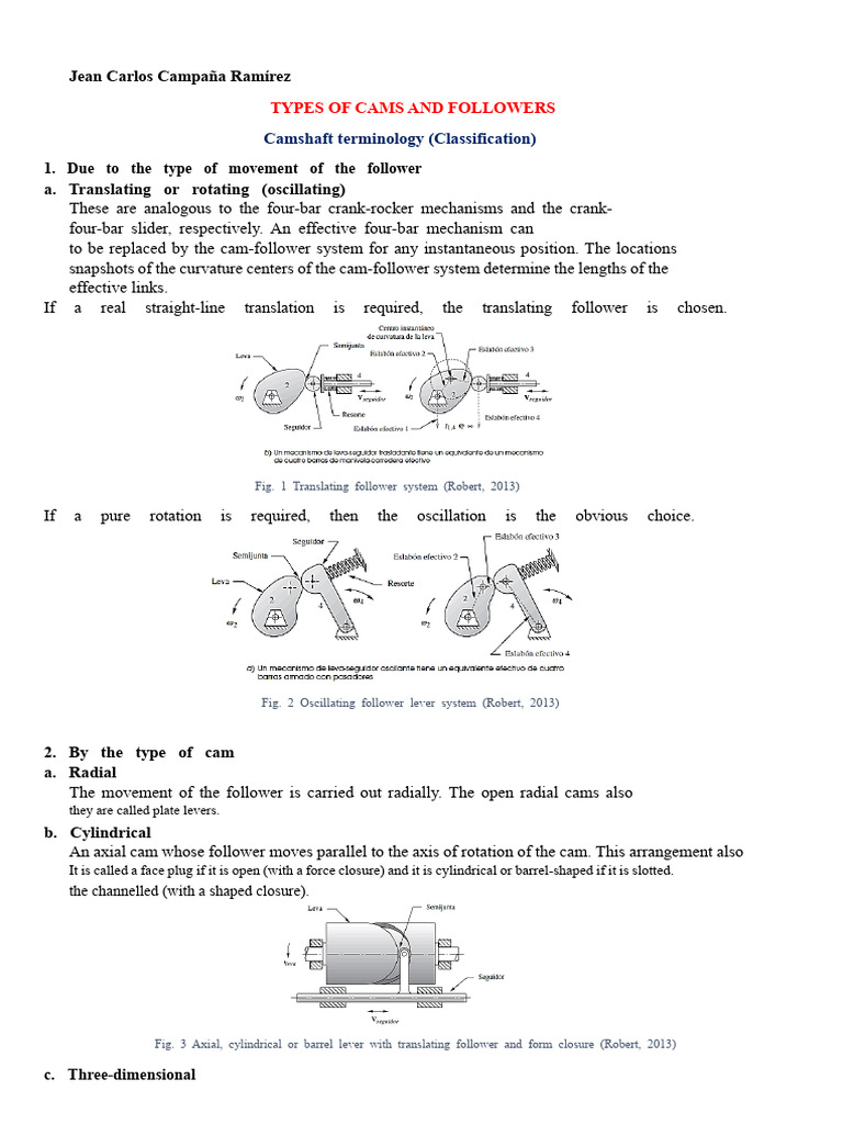 Types of Cams and Followers | PDF | Gear | Function (Mathematics)