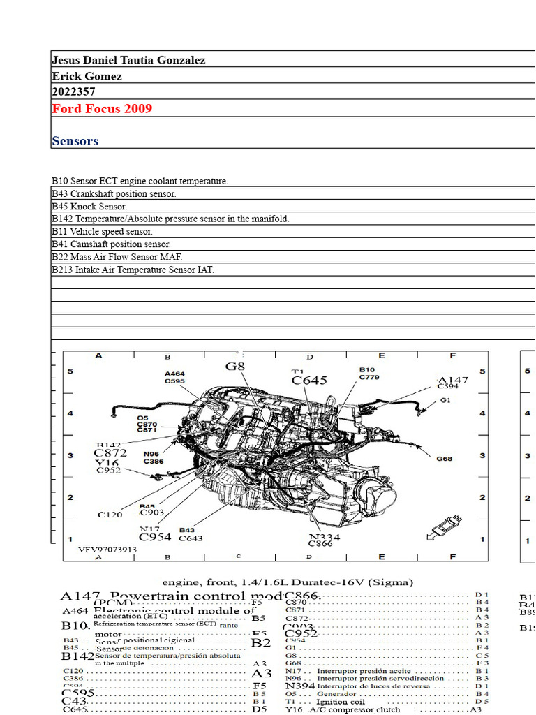 Sensors and Actuators Ford Focus | PDF