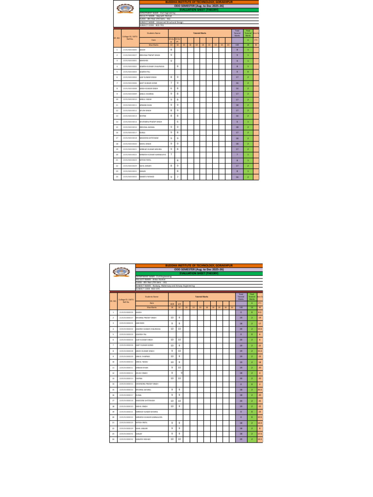 4th Year EV Sheet (A1) Odd Sem (2025-26) .XLSX - Google Sheets | PDF