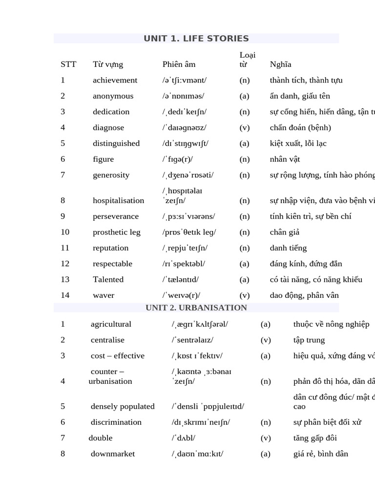 Unit 1. Life Stories | PDF