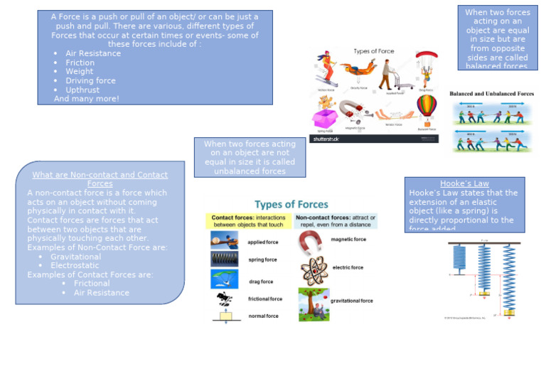 Forces Knowledge Organiser | PDF