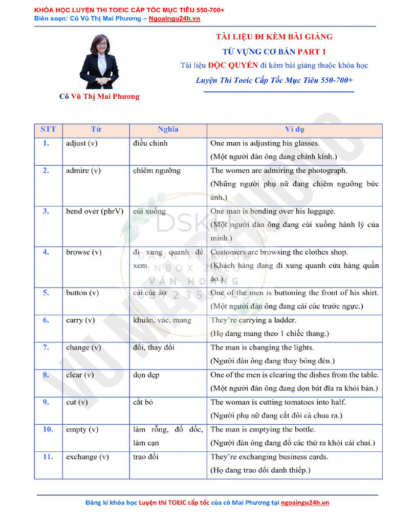 150 T V NG Cơ B N | PDF