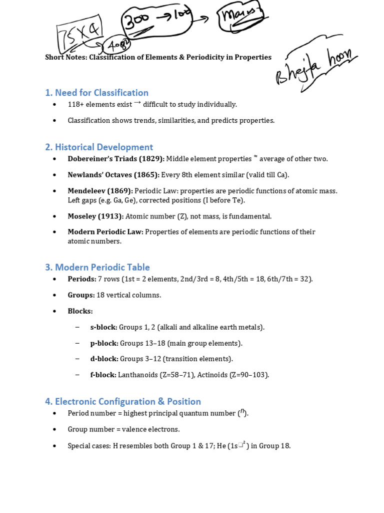 Chemical Bonding Short Notes | PDF | Periodic Table | Ion