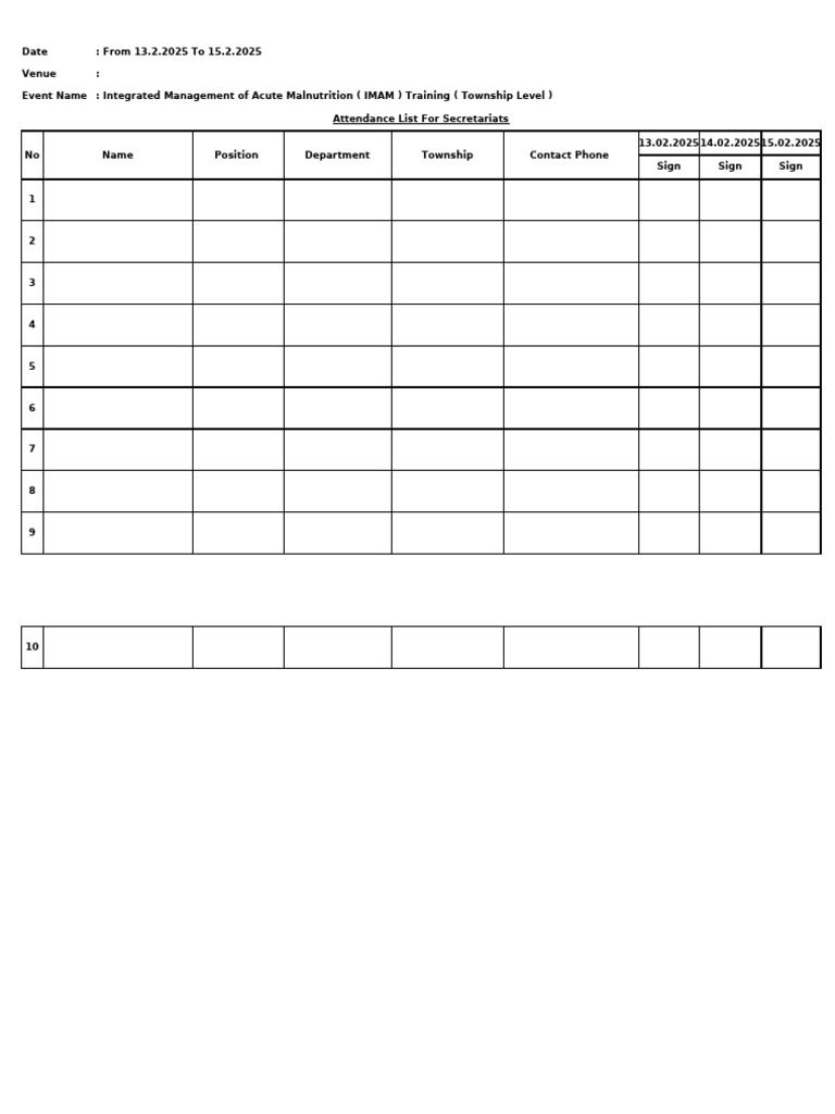 Unicef Format For Mon State - IMAM Training | PDF