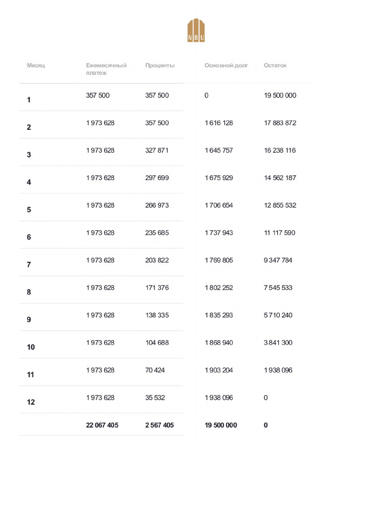 Detailed Calculation | PDF
