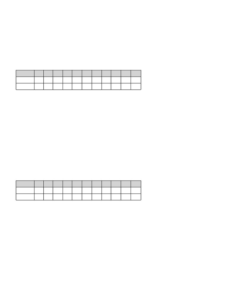 Hamming Code All Parity Diagrams | PDF | Bit | Encodings