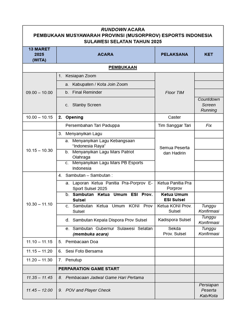 Rundown Acara | PDF
