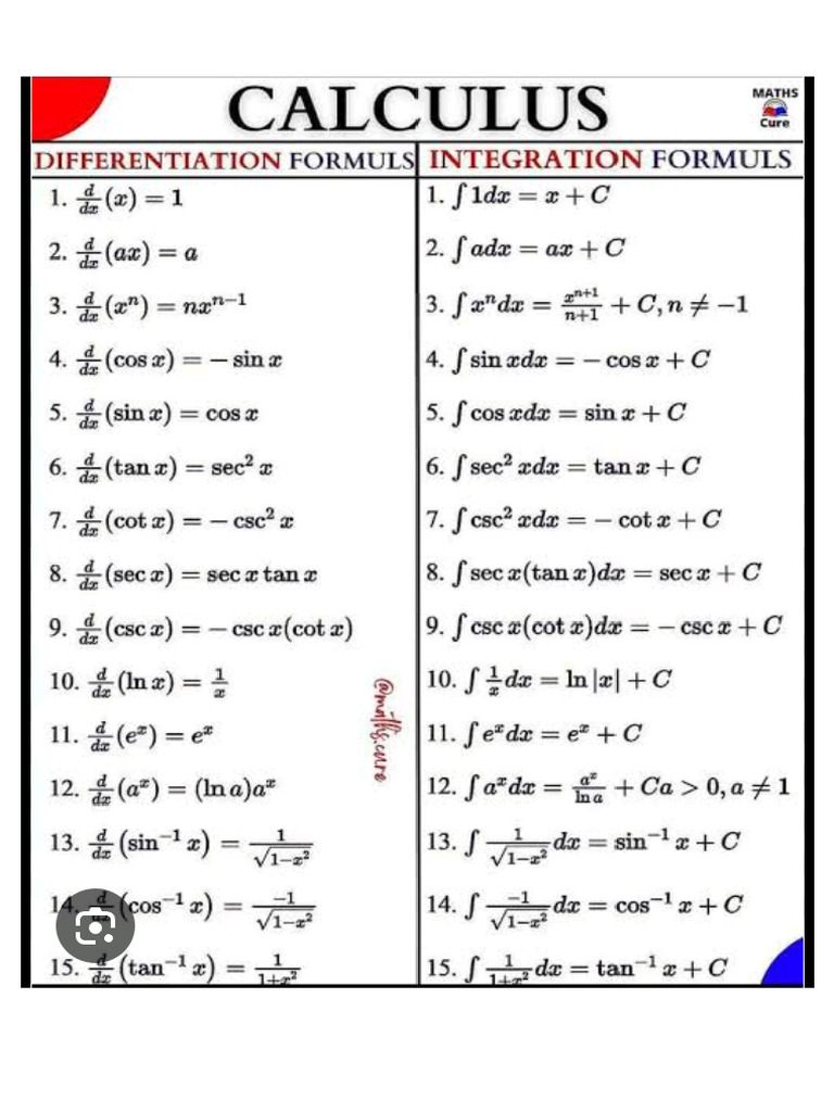 Math Formula. | PDF
