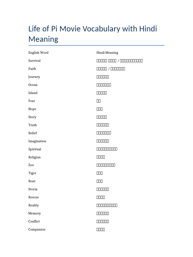 Life of Pi Vocabulary Hindi | PDF