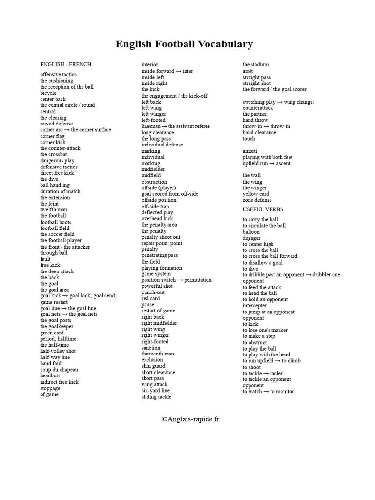 English Football Vocabulary Sheet | PDF | Association Football ...