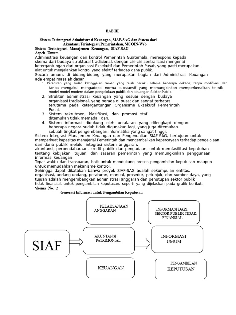 Sistem Terintegrasi Administrasi Keuangan, SIAF-SAG Dan Sistem ...