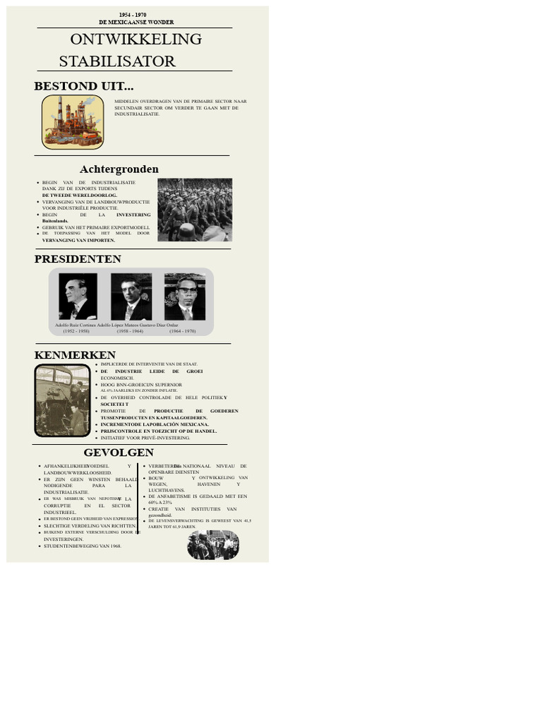 Stabiliserende Ontwikkeling Infographie | PDF