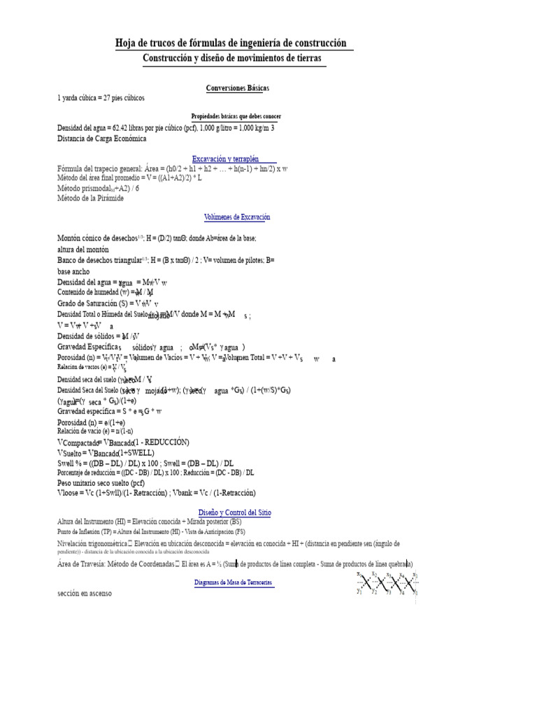 Hoja de Trucos de Fórmulas de Ingeniería de Construcción | PDF | Hormigón