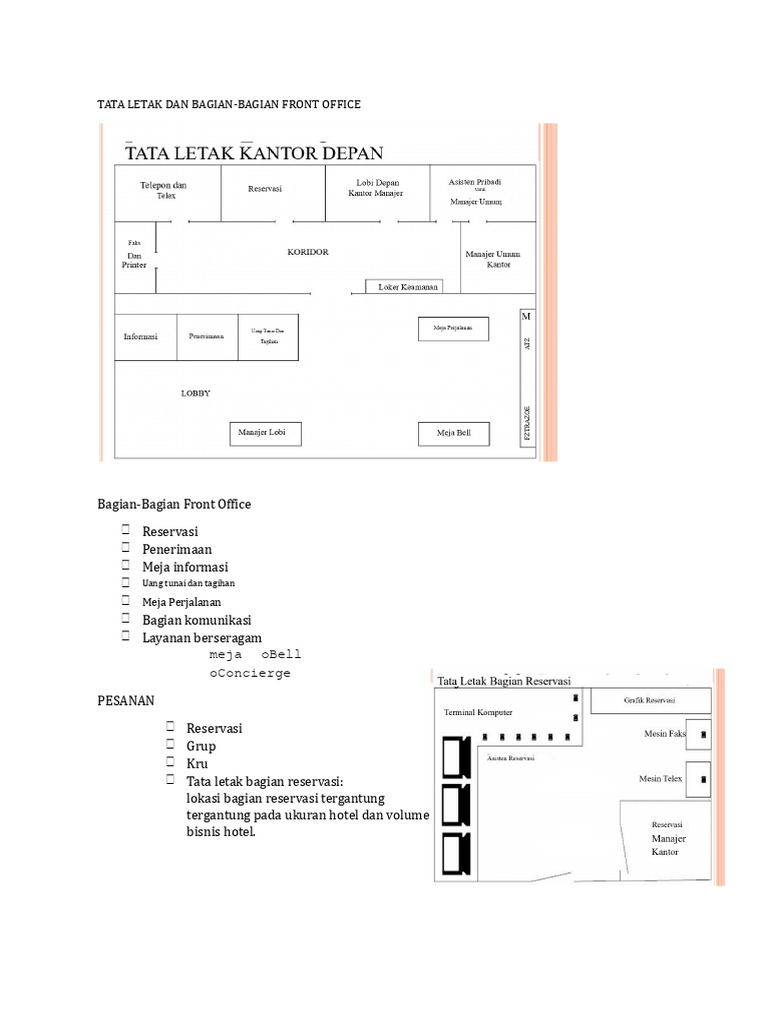 Tata Letak Dan Bagian-Bagian Front Office | PDF