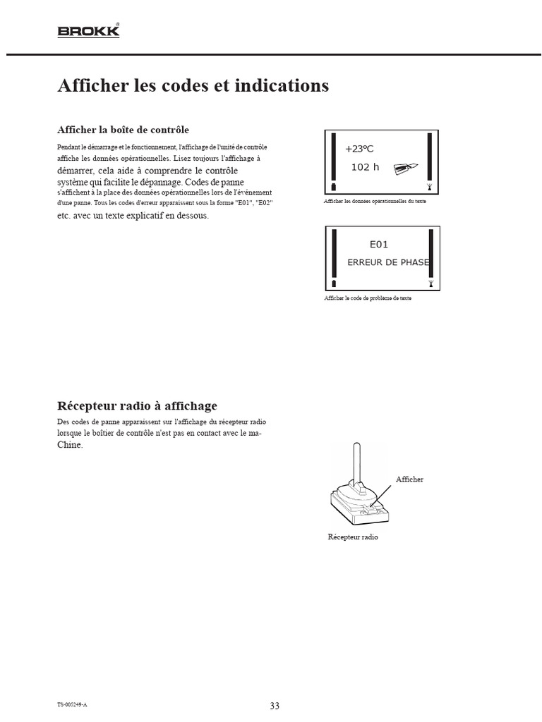 Codes D'erreur | PDF | Biens manufacturés | Machine