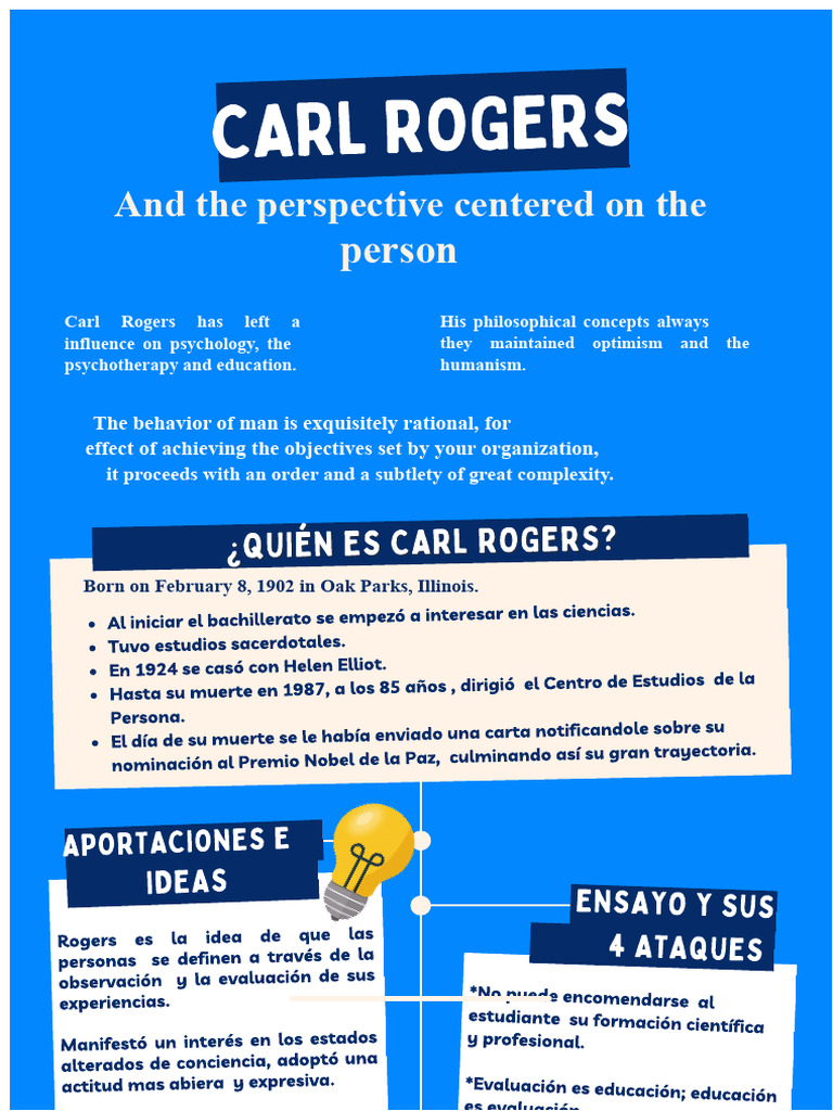 Infographic of Carl Rogers (Psychology) | PDF