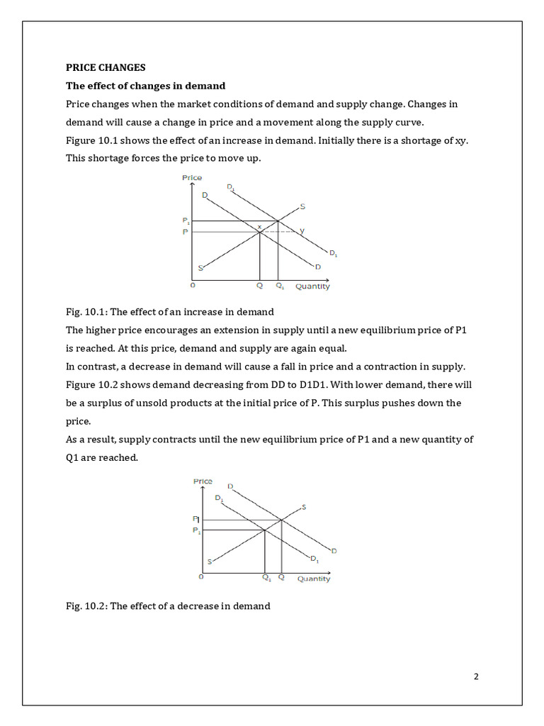 Impact of Demand and Supply on Prices | PDF | Supply And Demand ...