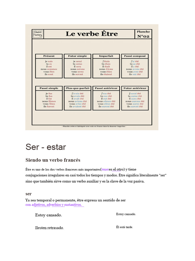 PDF - El Verbo Ser | PDF | Verbo | Pronombre