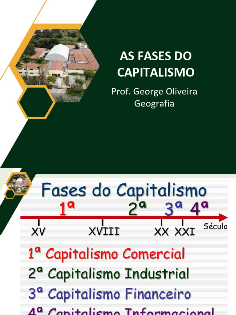 4 Fases Capitalismo | PDF | Capitalismo | Monopólio