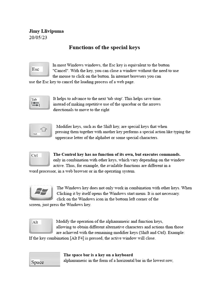 Function of The Special Keys | PDF | Computer Keyboard | Software