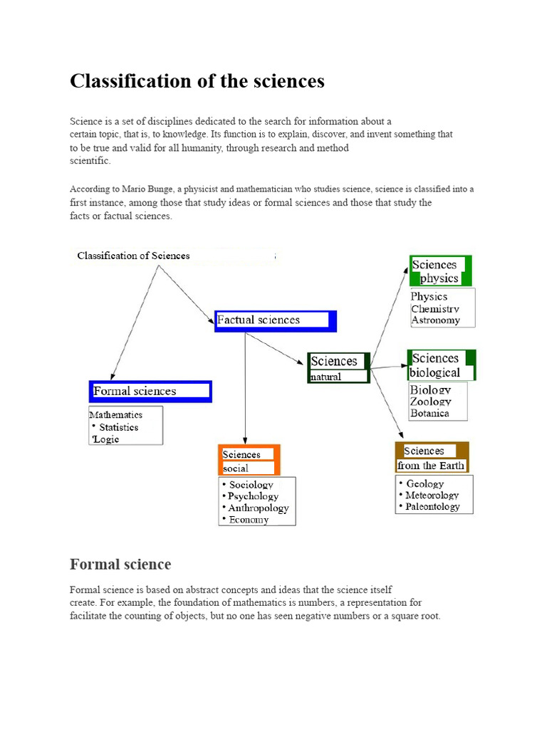 Classification of Formal and Factual Sciences | PDF | Science | Natural ...