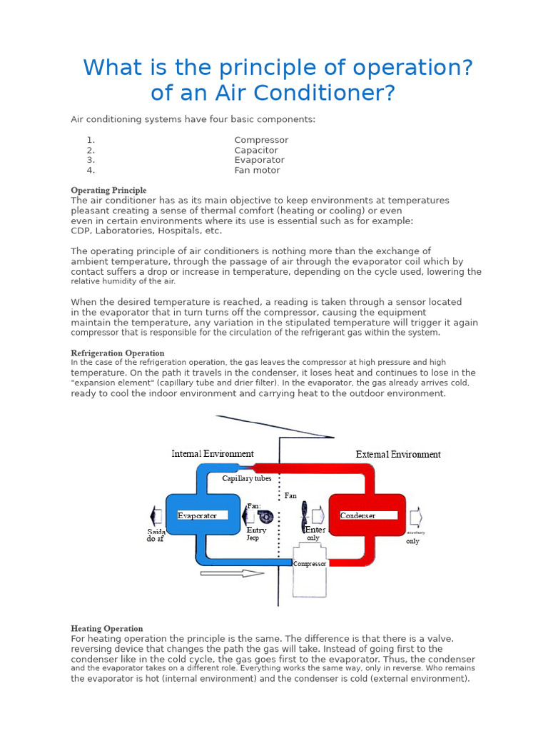 What Is The Operating Principle of An Air Conditioner | PDF | Air ...