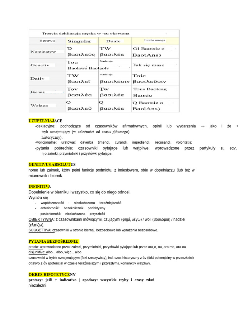 Gramatyka GRECKA | PDF