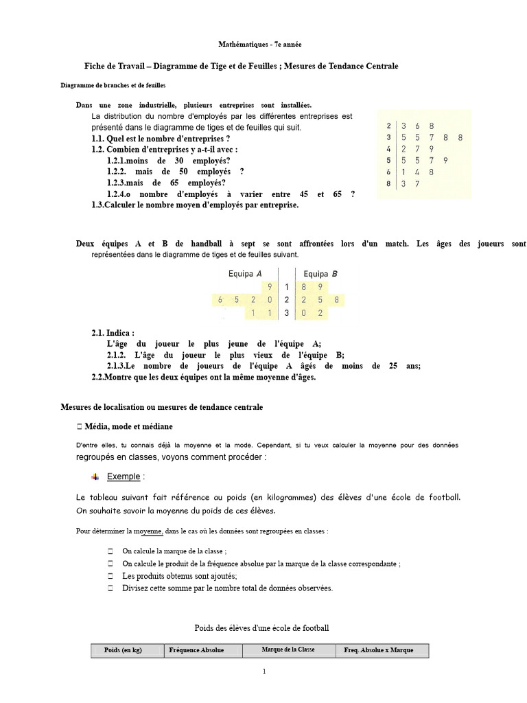 Fiche de Travail Diagramme Tige Et Feuilles Et Mesures de Tendance ...