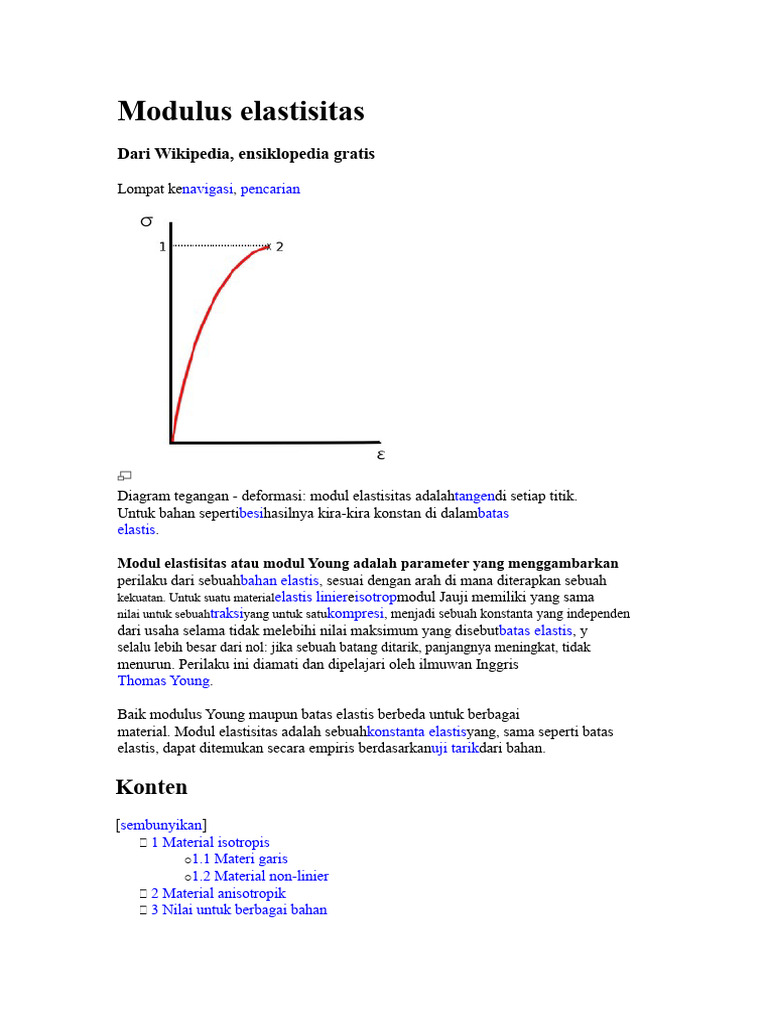 Modulus Elastisitas | PDF