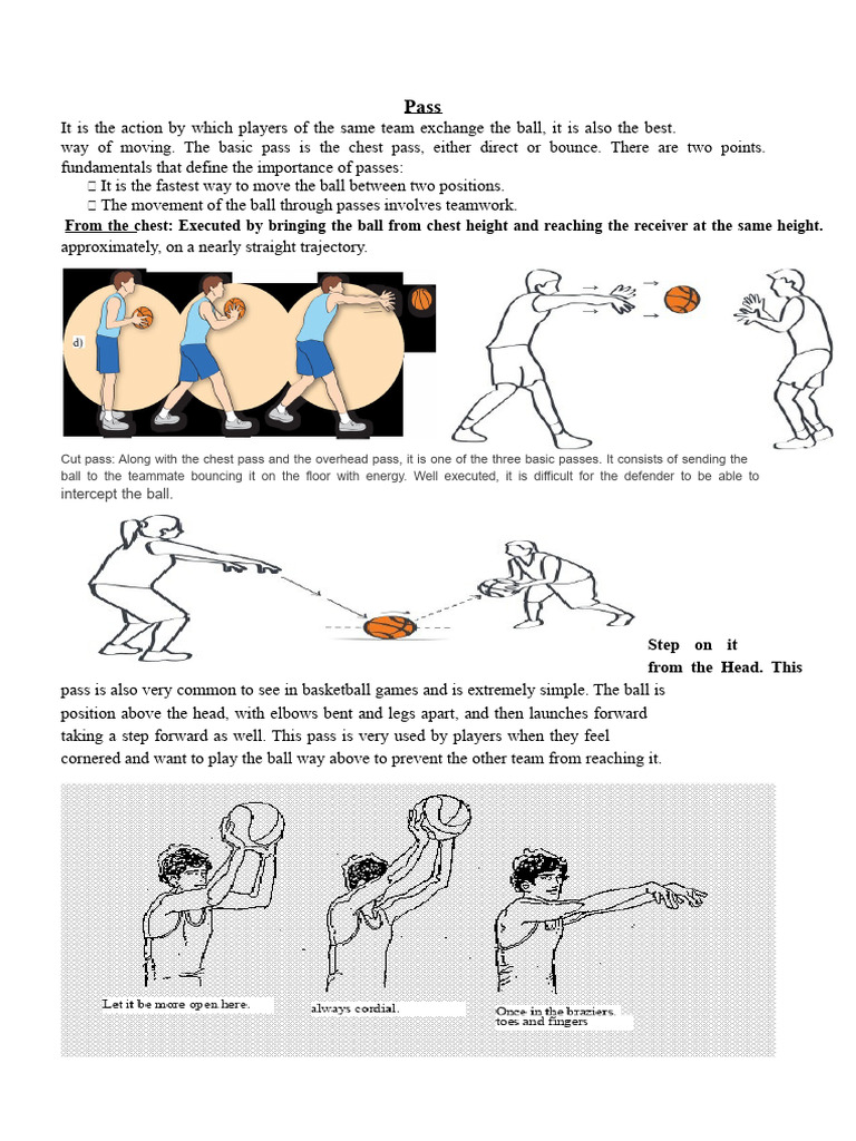 Types of Basketball Passes Explained | PDF | Games Of Physical Skill ...