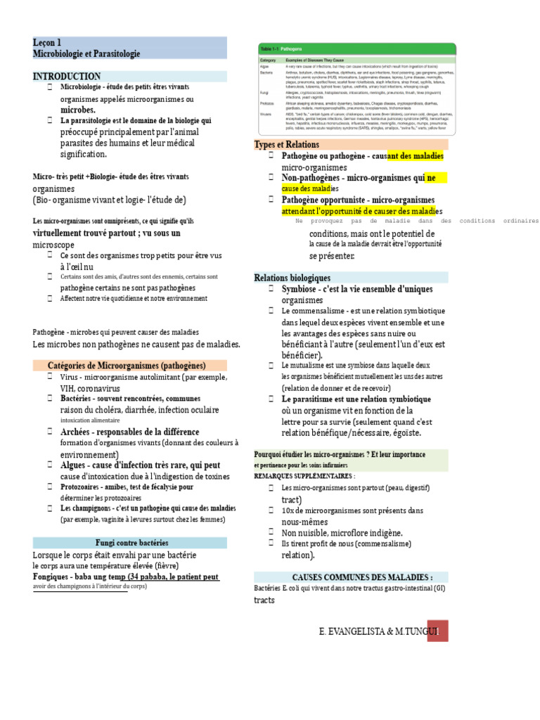Micro-Para-Lec Reviewer Preliminaire | PDF | Cellule (Biologie) | Cytoplasme