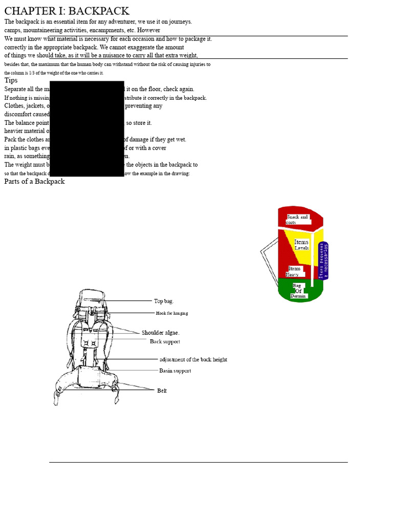 Scout Manual 1 - Backpack PDF | PDF | Backpack
