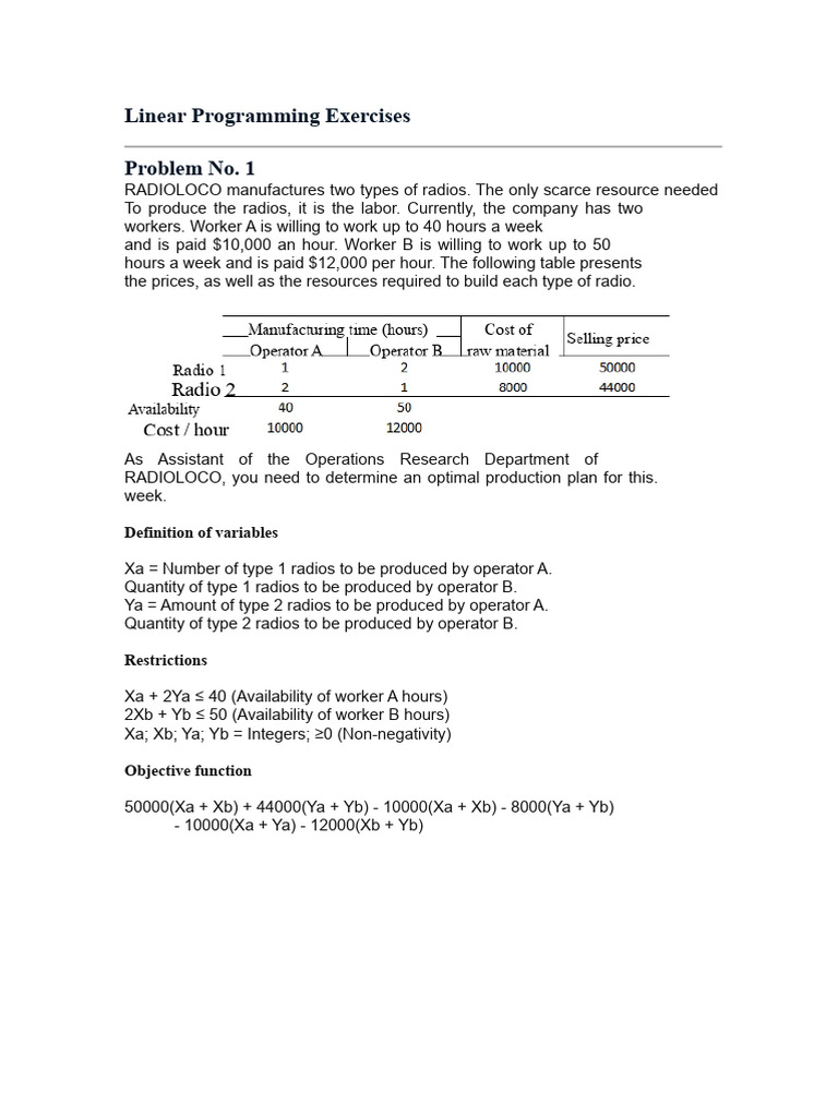 Linear Programming Exercises Virtual Classroom | PDF | Linear Programming | Function (Mathematics)