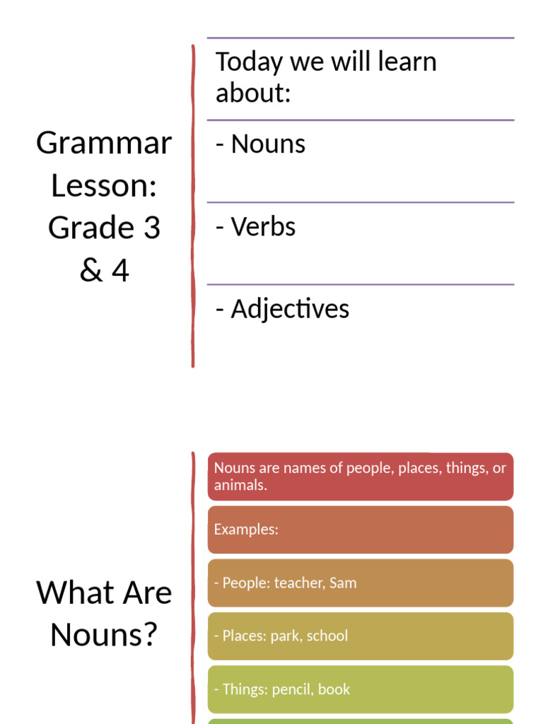 Grade 3-4 Grammar: Nouns, Verbs, Adjectives | PDF