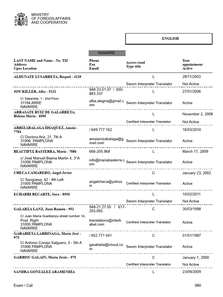 List of Sworn Translators and Interpreters | PDF