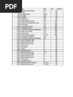 Plumbing Material List with Prices | PDF