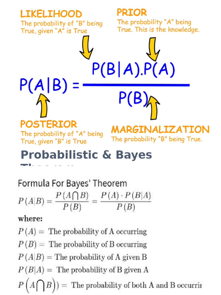 Probabilistic & Bayes Theorem | PDF | Probability | Certainty