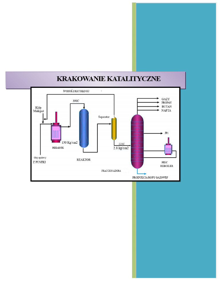 Katalityczne Kraking | PDF