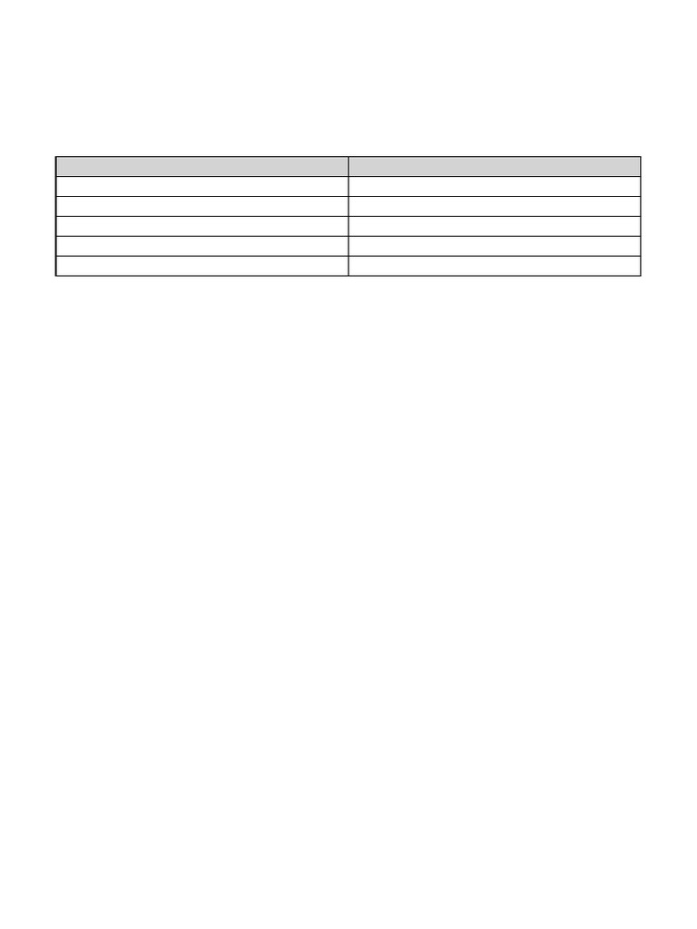Problem Solving Matching Worksheet | PDF