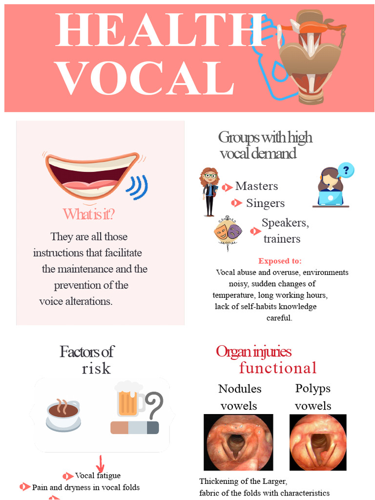 Vocal Health for High-Demand Groups | PDF