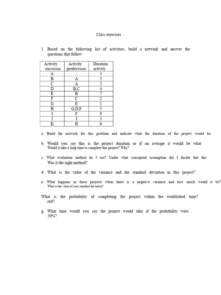 Pert CPM Exercise | PDF | Variance | Standard Deviation