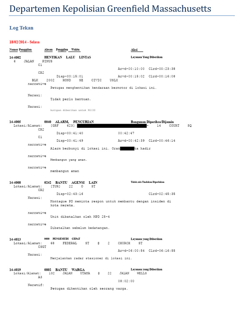 Log Polisi Mass Greenfield 021814 Hingga 022314 | PDF