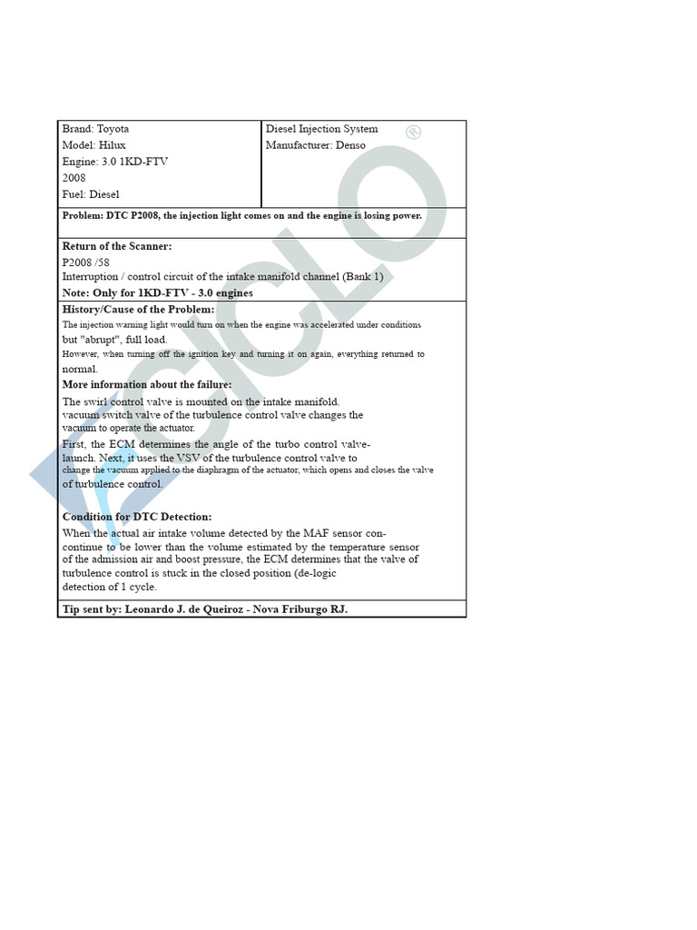DTC P2008 Diagnosis for 2008 Hilux | PDF | Diesel Engine | Fuel Injection