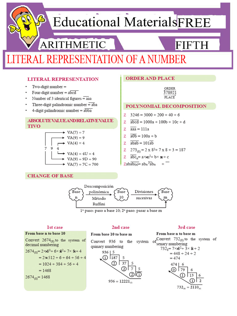 Number Representation and Conversion Methods | PDF | Numbers | Mathematics